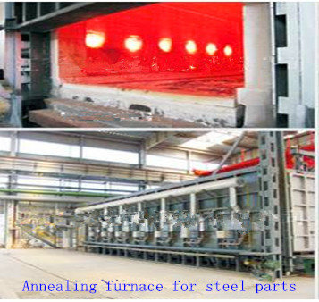 Industrial furnace for heat treatment 80m³1000℃Professional manufacture of steel parts annealing furnace