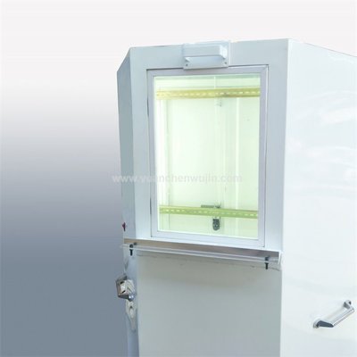 Viewing Box