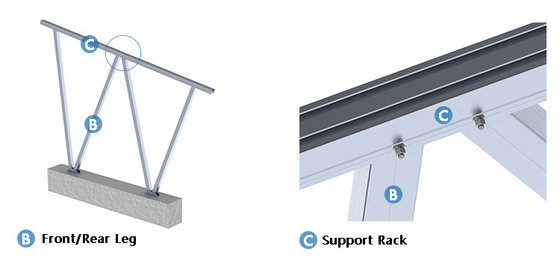 Finely Processed Solar PV Car Park Mounting Brackets