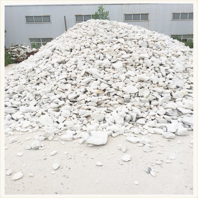 physical specifications of Precision ceramics silica sand