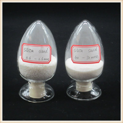 crystallized silica powder manufacturer weight