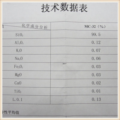 casting mold quartz sand crystalline silica