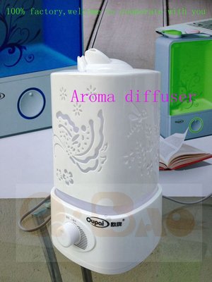 Ultrasonic humidifier