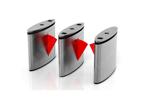 Electronic High Speed Flap Barrier Gate /  Pedestrian Turnstiles