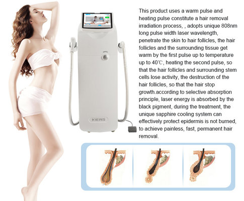 Continuous Permanent Hair Removal Machine , Permanent Hair Removal Device