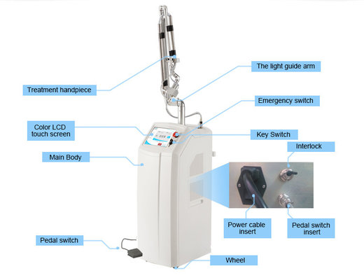 Adjustable Co2 Fractional Laser Machine Safety Protection With Automatic Alarm