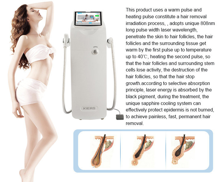 Continuous Permanent Hair Removal Machine , Permanent Hair Removal Device