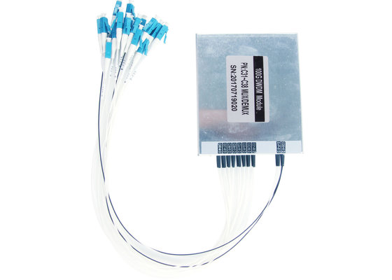 DWDM Alu BOX Fiber Optic Multiplexer With High Central Wavelength Accuracy
