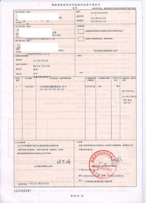 China - Switzerland/Form S/ccpit/commodity inspection bureau /1 working day