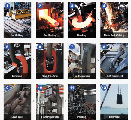 IACS studlink studless anchor chain in stocks