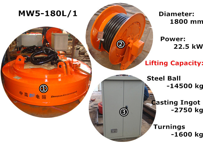 1800 mm Diameter Circular Lifting Electromagnet Set MW5-180L/1